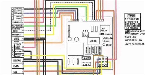 Nissan D21 Wiring Diagram Electrical Wiring Diagram