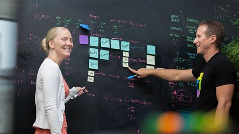 Custom Alerts What You Set Is What You Get