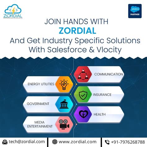 Zordial Technologies On Linkedin Salesforce Vlocity Crm Marketing Salesforceadmin Cloud…