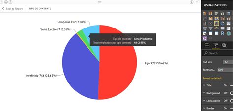 solved how can i see all data labels in a pie chart microsoft