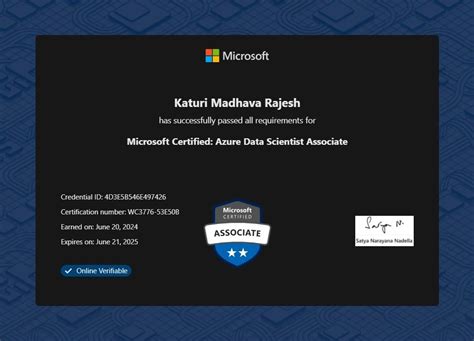 Katuri Madhava Rajesh On Linkedin Azure Datascience