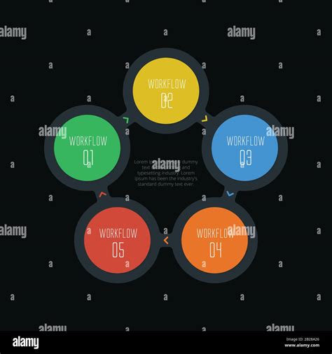 Five Step Infographic Three Choices Flow Infographic Circular Options