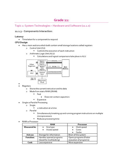 Grade 11 Hardware And Software Pdf Random Access Memory Central Processing Unit