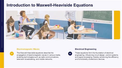 Exploring The Maxwell Heaviside Equations In Depth Ppt Template St Ai