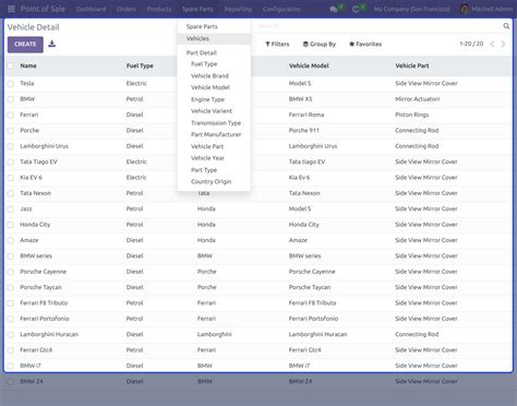 Odoo Pos Auto Spare Parts Automotive Aftermarket Webkul