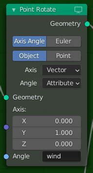 Geometry What Do The Axis Values On The Point Rotate Node Represent Blender Stack Exchange