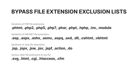 Небезопасная загрузка файлов полное руководство по поиску продвинутых уязвимостей при загрузке