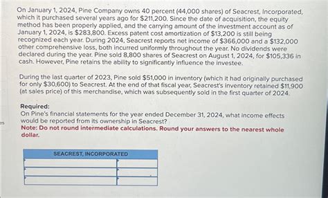 Solved On January 1 2024 ﻿pine Company Owns 40 ﻿percent