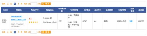 【智能优化算法】沙猫种群优化算法sand Cat Swarm Optimizationscso沙猫群优化算法 Csdn博客