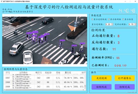 深度学习实战】行人检测追踪与双向流量计数系统【python源码pyqt5界面数据集训练代码】yolov8、bytetrack、目标追踪