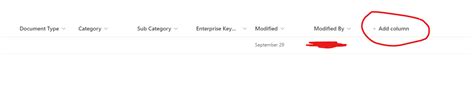 power bi sharepoint meta data custom column microsoft fabric community