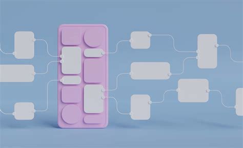 Ux Checklist For Interface Designers Designrush