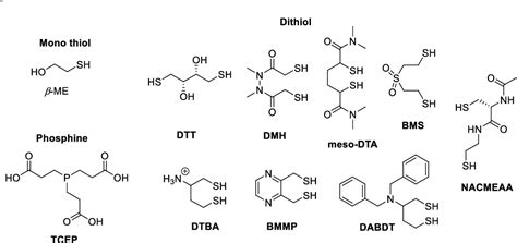 Figure 1 From Serinol Based Versatile Disulfide Reducing Reagent