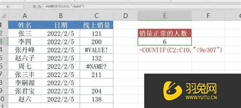 Excel如何使用countif函数？ 羽兔网