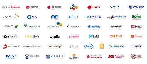 Listly From Web To Data Instantly