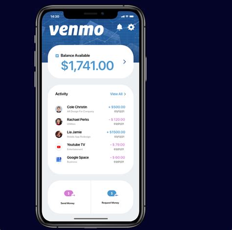 Venmo Redesign App On Behance
