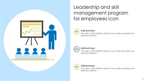 Leadership Management Powerpoint Ppt Template Bundles Ppt Sample