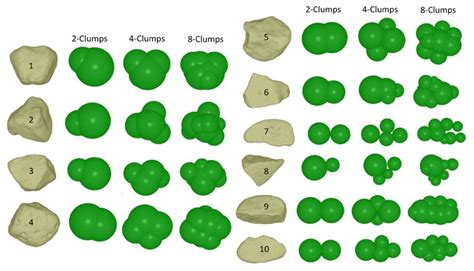 Multiphysics Modeling And Numerical Simulation In Computer Aided Manufacturing Processes
