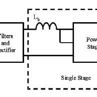 General Circuit Diagram For Single Stage AC DC PFC Converter Download Scientific Diagram