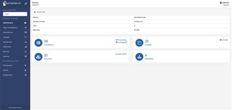 Useful Docker Images Part 1 Muhammad Rehan Saeed