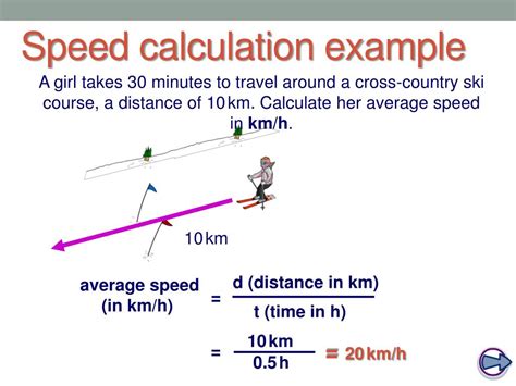 PPT Speed And Acceleration PowerPoint Presentation Free Download ID
