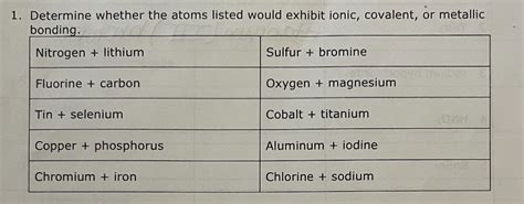 1 Determine Whether The Atoms Listed Would Exhibit Ionic Covalent Or