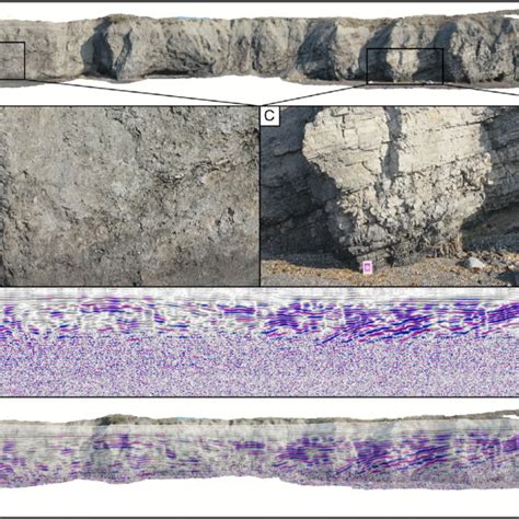 Processing Steps Of Gpr Data In Reflexw Following Senger Et Al 2014