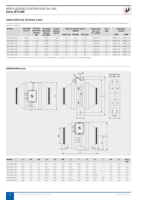Extractor De Aire Centrifugo Jetline 125 Electroviento