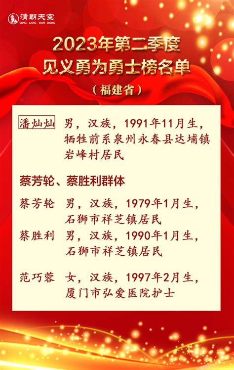 福建4勇士上榜！中央政法委发布2023年第二季度见义勇为勇士榜