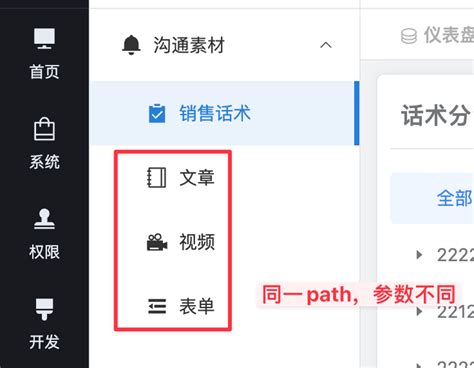 定义带参数的路由的正确姿势是怎样的 Issue HalseySpicy Geeker Admin GitHub