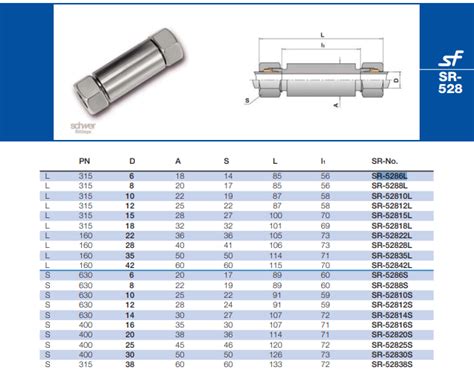 Weld Bulkhead Coupling Vescoil International Bv