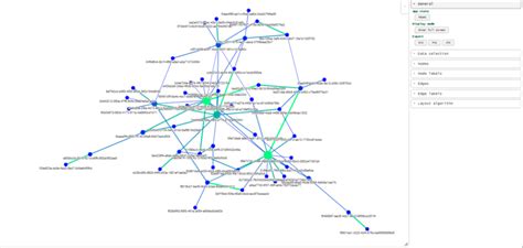 The New Best Python Package For Visualising Network Graphs Towards