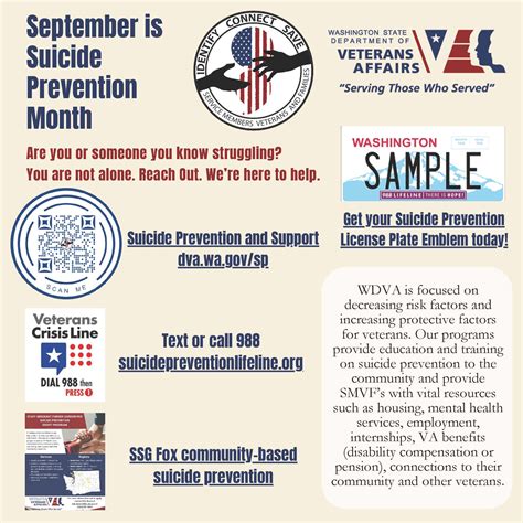 Suicide Prevention Month Wdva Support And Resources Wdva
