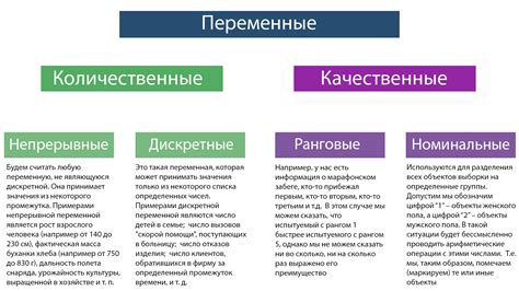 Типы переменных Количественные и номинативные переменные Step 6 Stepik