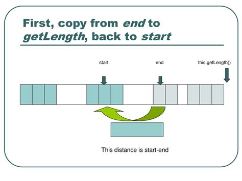 Cs1316 Representing Structure And Behavior Ppt Download
