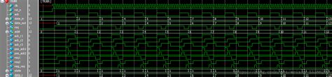 Fpga跨时域之握手信号 Csdn博客