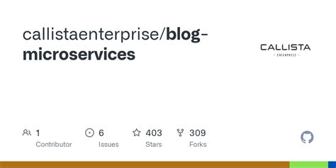Blog Microservices Microservices Support Auth Server Src Main Resources