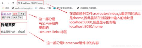 脚手架项目默认的首页indexhtml。以及appvue组件中的router View标签，默认是渲染的哪个组件？以及这个组件是可以在路由