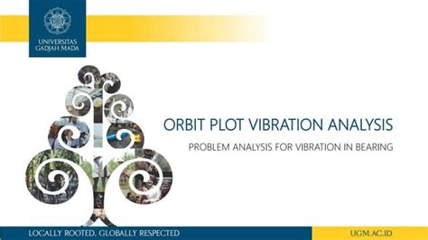 Orbit Plot Analysis Pptx