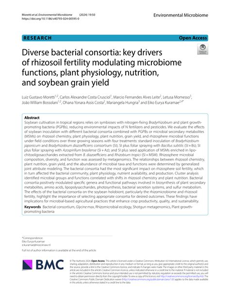 (PDF) Diverse bacterial consortia: key drivers of rhizosoil fertility modulating microbiome ...