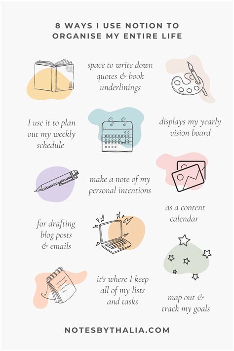 How To Use Notion To Organize Your Life Notes By Thalia How To Make Notes Notions Organization