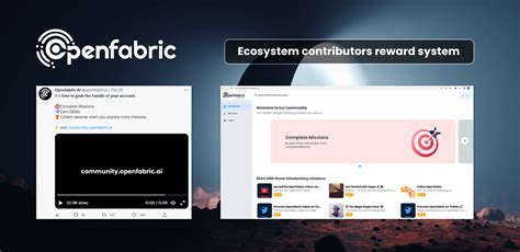unveiling openfabric s epic 2022 highlights