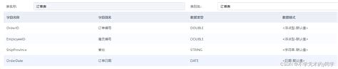 smartBI使用一 smartbi操作手册 CSDN博客