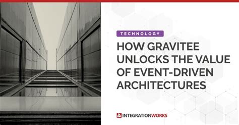 Garrett Cole On Linkedin Gravitee And Integrationworks The