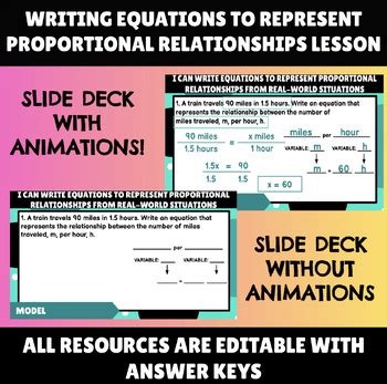 Writing Equations For Proportional Relationships Lesson Slides Notes Worksheet
