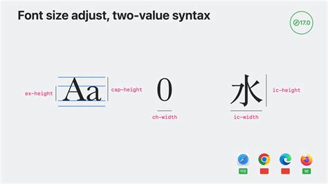 78 Font Size Adjust 简谈