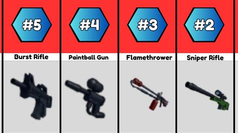 Every Primary Weapon Ranked Worst To Best Rivals Roblox Youtube