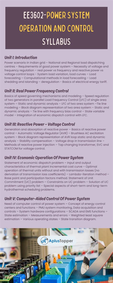 Ee3602 Power System Operation And Control Syllabus Regulation 2021 Anna