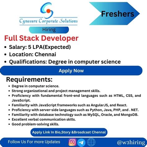 Cynosure Corporate Solutions Recruitment 2024 Hiring Full Stack Developer Degree In Computer