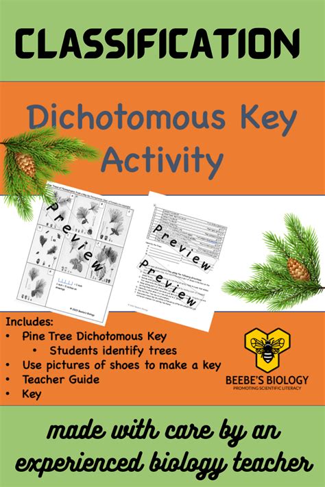 Dichotomous Key Activity Biology Lessons Teacher Guides Biology